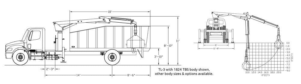 TL3 TRASH TRUCK GRAPPLE LOADER-OUR MOST POPULAR