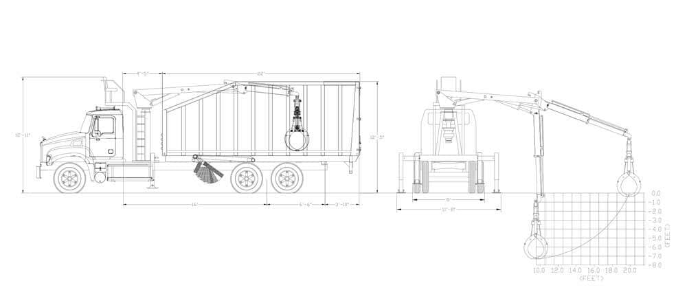 DL3 High Capacity Loader - Petersen Industries Petersen Industries & Trucks
