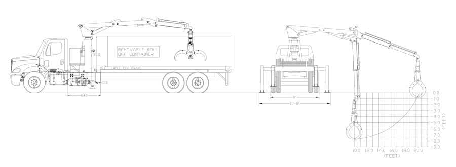 BL3 Knuckle Boom Grapple Truck & Grapple Loader