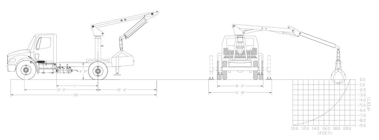 RL3 Rear Mount Grapple Loader - Petersen Industries Grapple Loaders